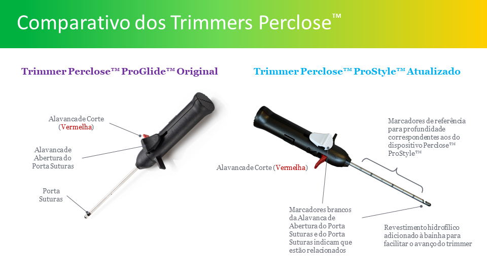 Sistema de fechamento mediado por sutura Perclose ProStyle | Abbott