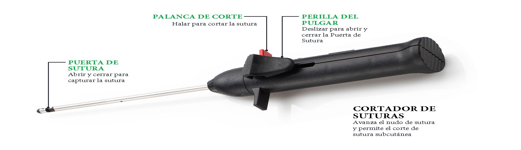 Perclose Proglide Suture-Mediated Closure System Overview | Abbott