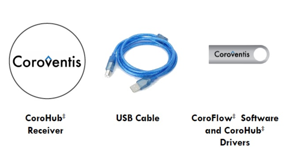 Coroflow - Instalação - Brasil
